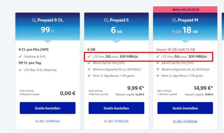 Kostenlose Sim-Karten und Prepaid Freikarten im Überblick