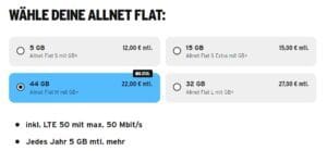 Congstar Handytarife, Smartphone Tarife und Allnet Flat im Überblick